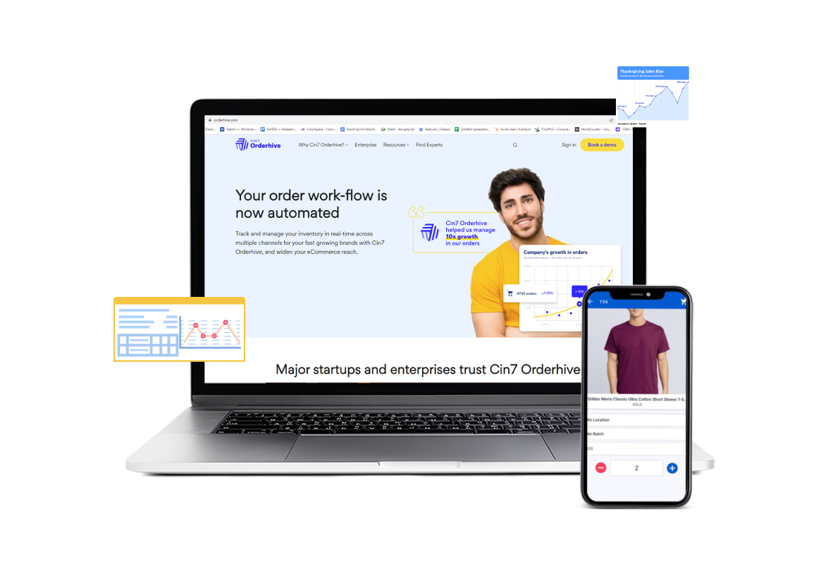 Software Development Company | OpenXcell