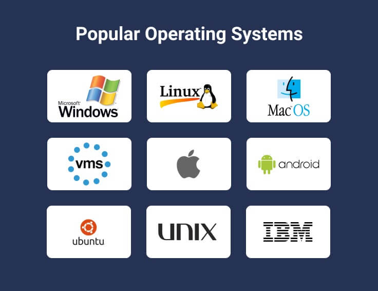 What Is System Software Features And Types OpenXcell
