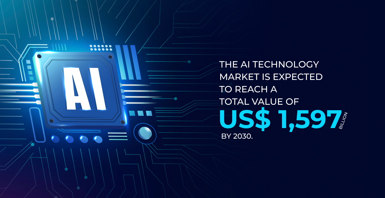 Top 10 AI business ideas to launch in 2023-2024