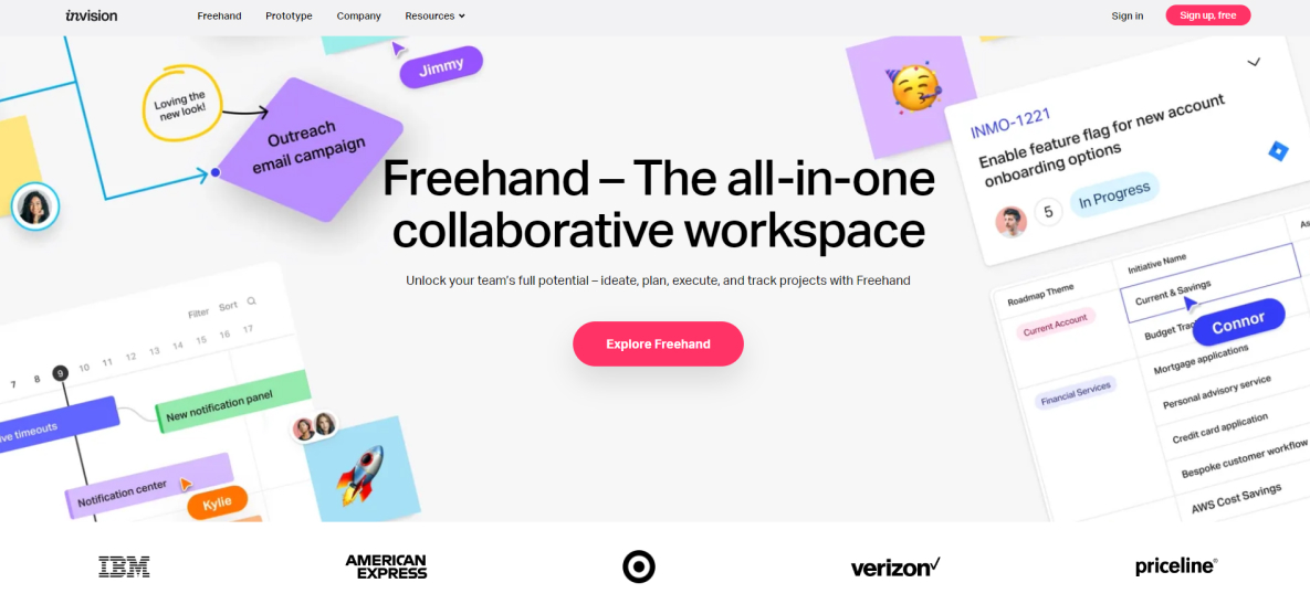 13 Figma Alternatives to Elevate Your Design Workflow - OpenXcell