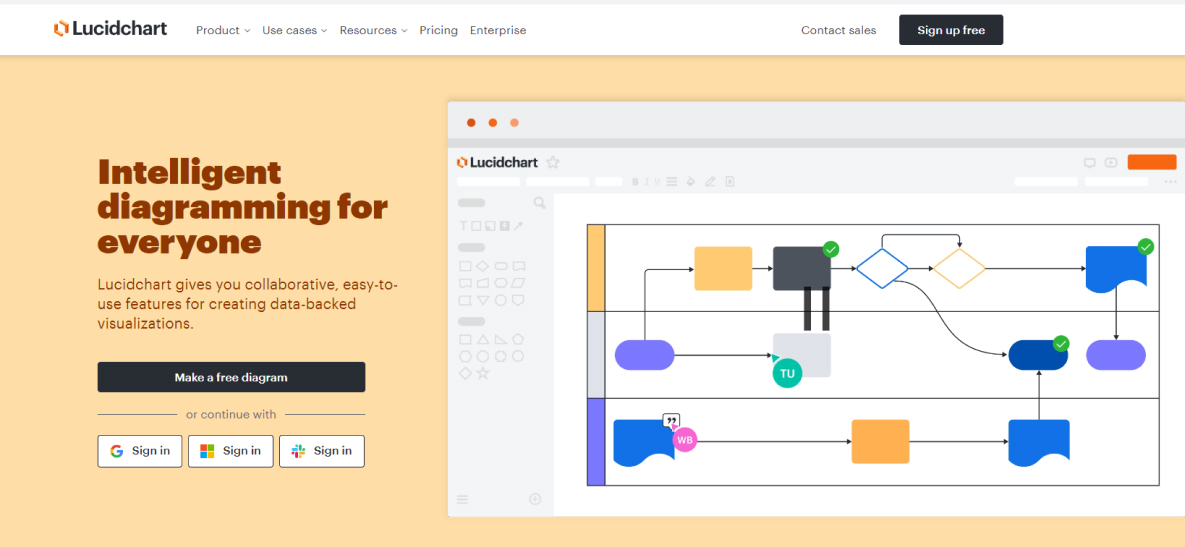 13 Figma Alternatives to Elevate Your Design Workflow - OpenXcell