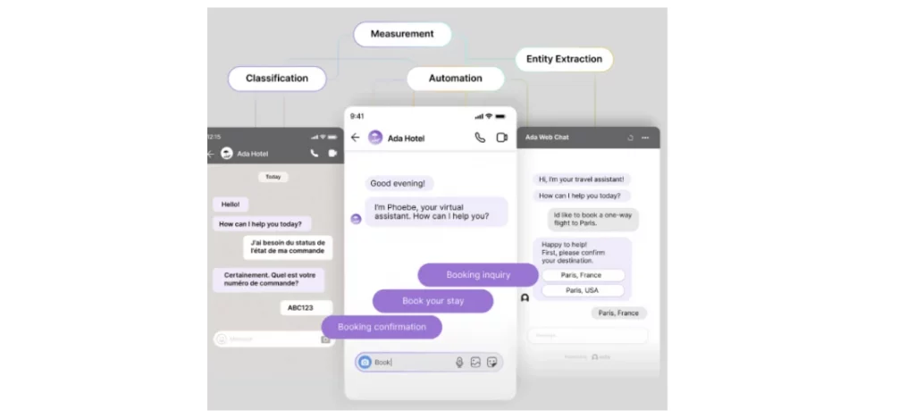 15 Best AI Chatbots to Supercharge Your 2024-2025 | OpenXcell