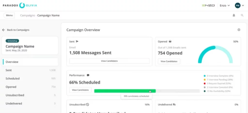 15 Best AI Chatbots to Supercharge Your 2024-2025 | OpenXcell