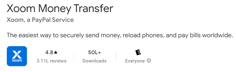 23 Best Money Transfer Apps for 2024 | OpenXcell