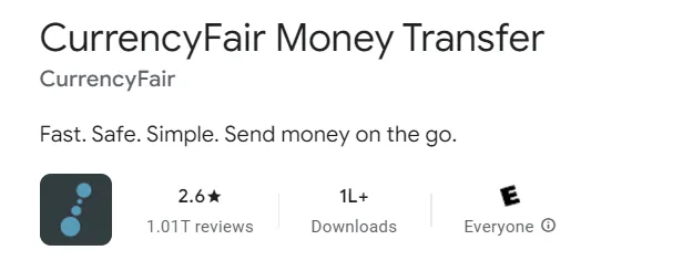 23 Best Money Transfer Apps for 2024 | OpenXcell