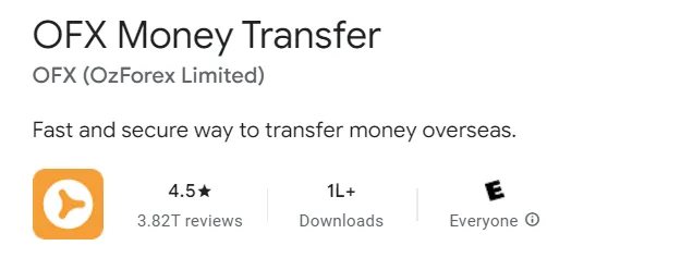 23 Best Money Transfer Apps for 2024 | OpenXcell