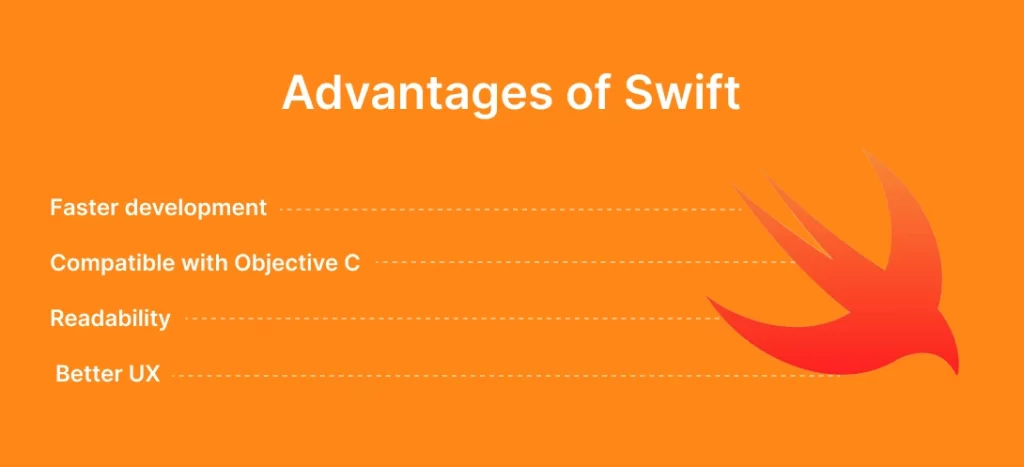 React Native Vs Swift: Which is Best For a Mobile App Project?