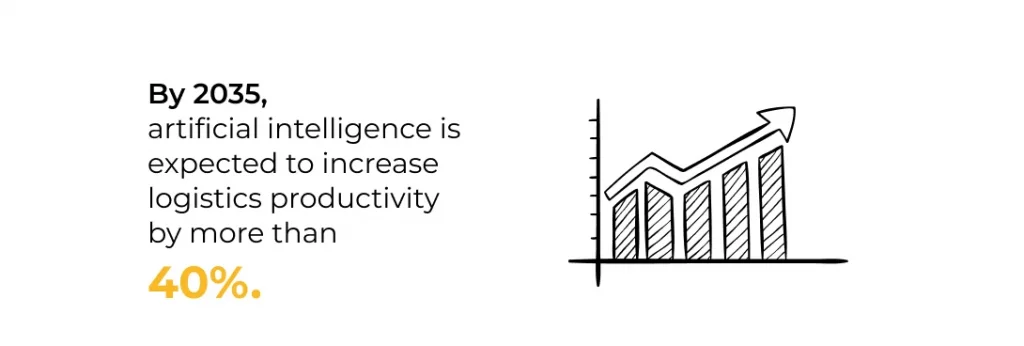 AI In Logistics: Shaping The Future Of Supply Chain Management